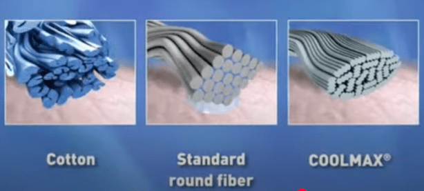 纖維-Coolmax® – Apparel Industry Profession