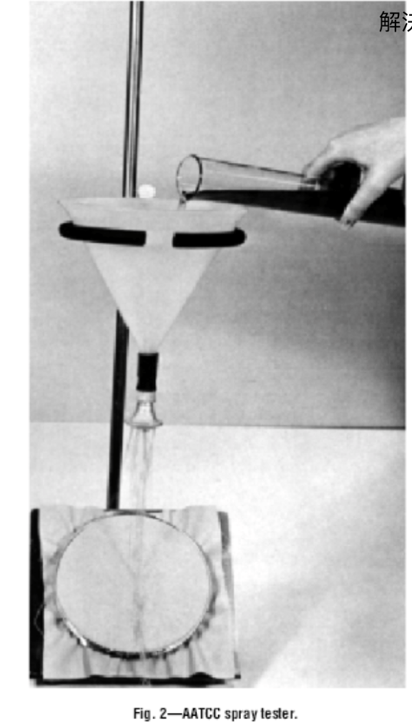AATCC 22 紡織品-撥水測試 – Apparel Industry Profession